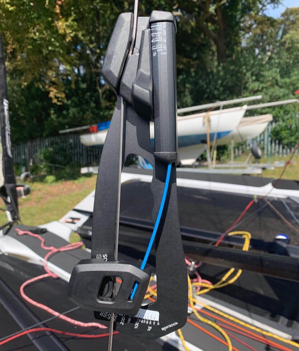 Pricing – Foiling 101